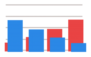 BONUS MALUS system in Health Care Insurance? - Life Improvement Boot Camp